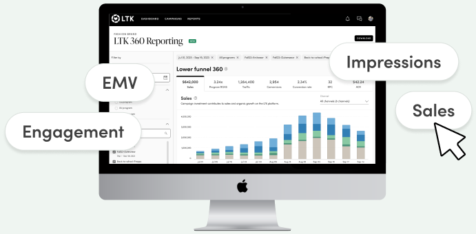 LTK: The AI-Powered Influencer Platform