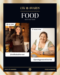 LTK Announces 2025 LTK Award Winners at Annual Creator Conference