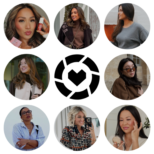 LTK Agency Partners | Content Creators for Brands